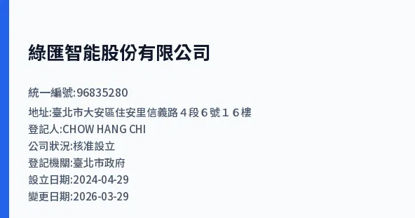 綠匯智能股份有限公司的照片-統編 96835280(臺北市) 公司登記資料與營業項目詳細圖表