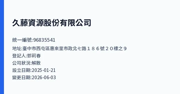久藤資源股份有限公司的照片-統編 96835541(臺中市) 公司登記資料與營業項目詳細圖表