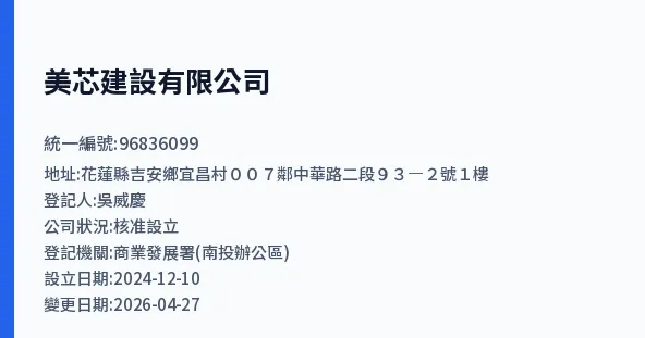 美芯建設有限公司的照片-統編 96836099(花蓮縣) 公司登記資料與營業項目詳細圖表