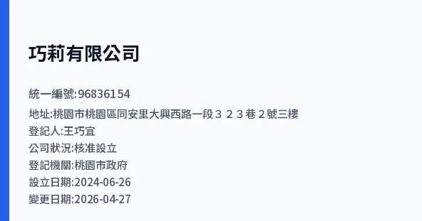巧莉有限公司的照片-統編 96836154(桃園市) 公司登記資料與營業項目詳細圖表