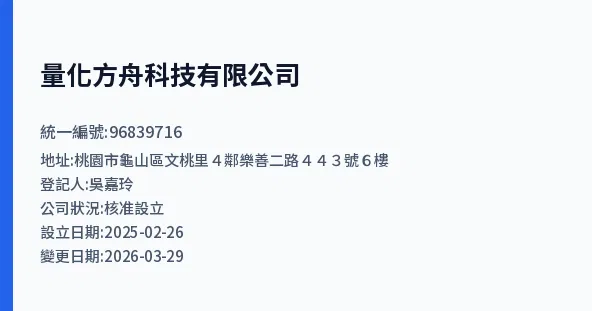 量化方舟科技有限公司的照片-統編 96839716(桃園市) 公司登記資料與營業項目詳細圖表