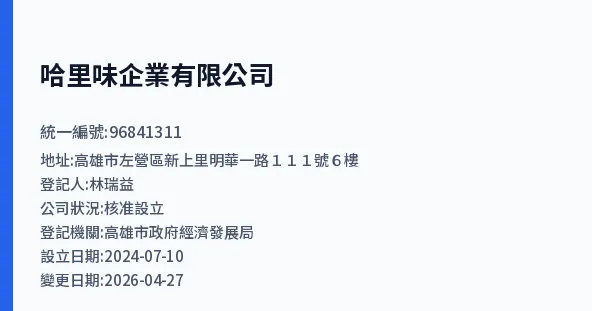 哈里味企業有限公司的照片-統編 96841311(高雄市) 公司登記資料與營業項目詳細圖表