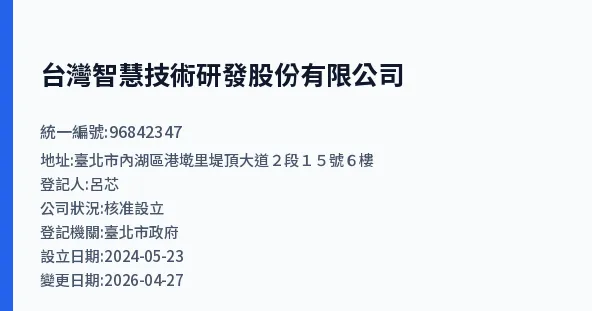 台灣智慧技術研發股份有限公司的照片-統編 96842347(臺北市) 公司登記資料與營業項目詳細圖表
