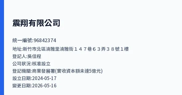 震翔有限公司的照片-統編 96842374(新竹市) 公司登記資料與營業項目詳細圖表