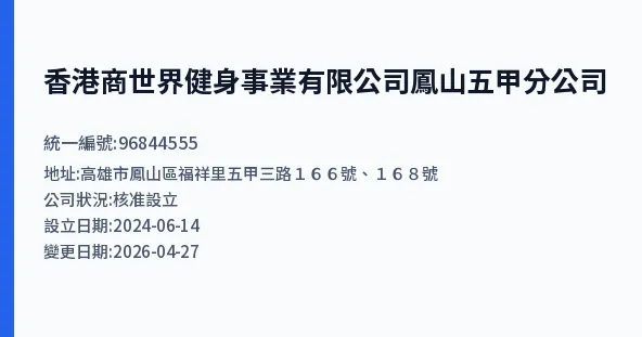 香港商世界健身事業有限公司鳳山五甲分公司的照片-統編 96844555(高雄市) 公司登記資料與營業項目詳細圖表