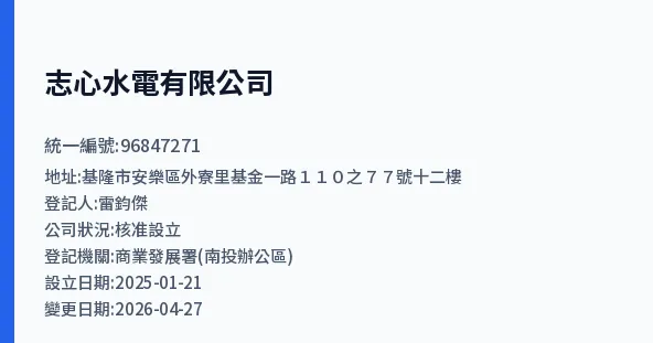 志心水電有限公司的照片-統編 96847271(基隆市) 公司登記資料與營業項目詳細圖表