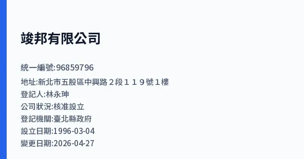 竣邦有限公司的照片-統編 96859796(新北市) 公司登記資料與營業項目詳細圖表