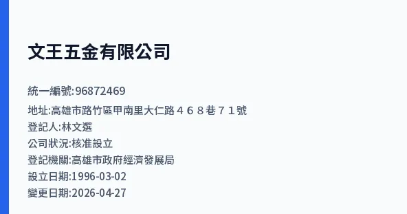 文王五金有限公司的照片-統編 96872469(高雄市) 公司登記資料與營業項目詳細圖表