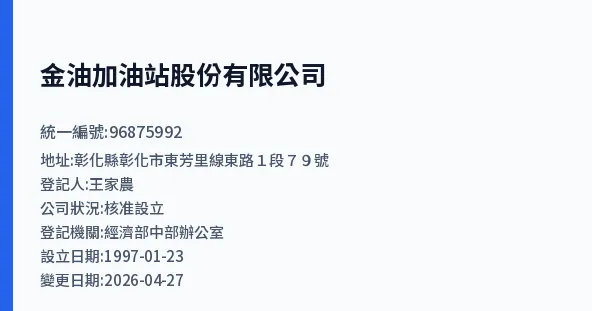 金油加油站股份有限公司的照片-統編 96875992(彰化縣) 公司登記資料與營業項目詳細圖表