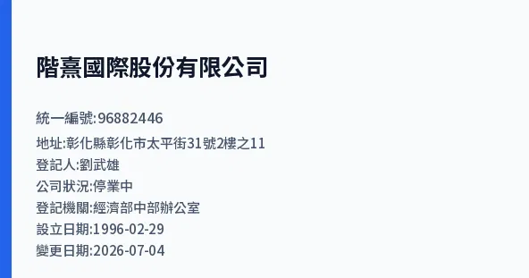 階熹國際股份有限公司的照片-統編 96882446(彰化縣) 公司登記資料與營業項目詳細圖表