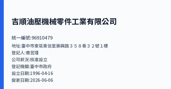 吉順油壓機械零件工業有限公司的照片-統編 96910479(臺中市) 公司登記資料與營業項目詳細圖表