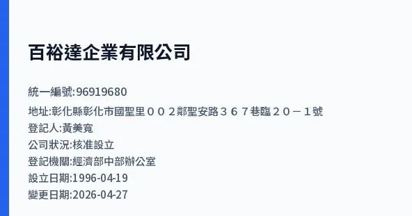 百裕達企業有限公司的照片-統編 96919680(彰化縣) 公司登記資料與營業項目詳細圖表