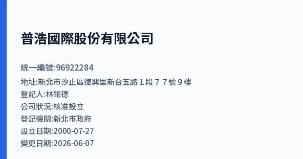 普浩國際股份有限公司的照片-統編 96922284(新北市) 公司登記資料與營業項目詳細圖表