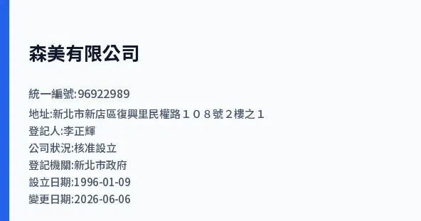 森美有限公司的照片-統編 96922989(新北市) 公司登記資料與營業項目詳細圖表