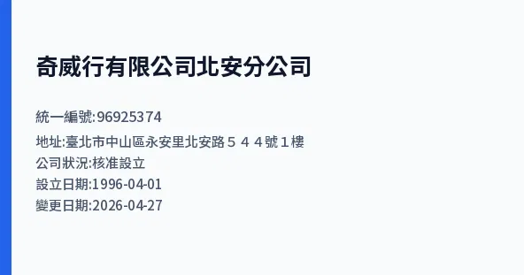 奇威行有限公司北安分公司的照片-統編 96925374(臺北市) 公司登記資料與營業項目詳細圖表