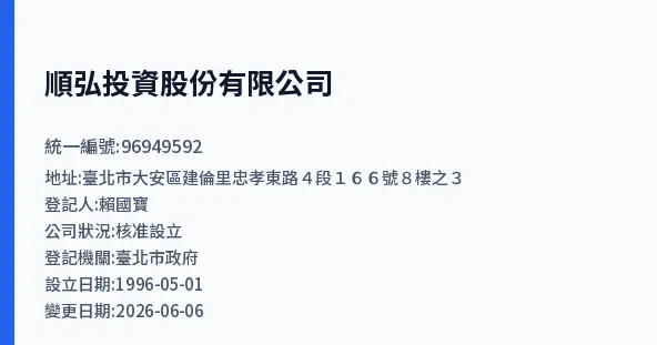順弘投資股份有限公司的照片-統編 96949592(臺北市) 公司登記資料與營業項目詳細圖表