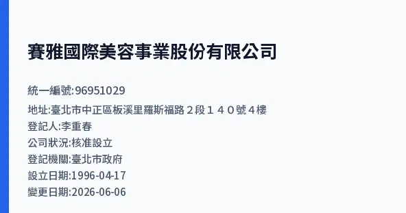 賽雅國際美容事業股份有限公司的照片-統編 96951029(臺北市) 公司登記資料與營業項目詳細圖表