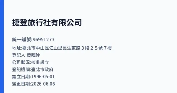捷登旅行社有限公司的照片-統編 96951273(臺北市) 公司登記資料與營業項目詳細圖表