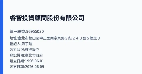 睿智投資顧問股份有限公司的照片-統編 96955030(臺北市) 公司登記資料與營業項目詳細圖表