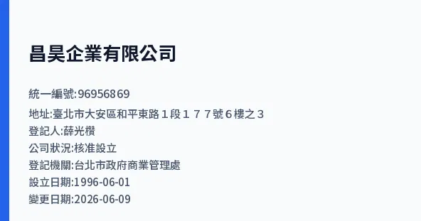 昌昊企業有限公司的照片-統編 96956869(臺北市) 公司登記資料與營業項目詳細圖表