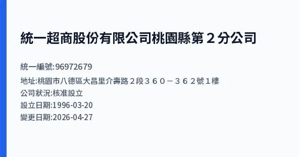 統一超商股份有限公司桃園縣第2分公司的照片-統編 96972679(桃園市) 公司登記資料與營業項目詳細圖表