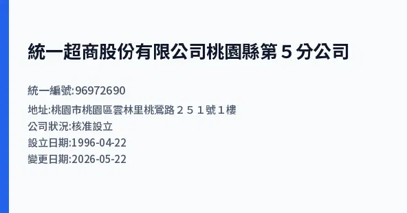 統一超商股份有限公司桃園縣第5分公司的照片-統編 96972690(桃園市) 公司登記資料與營業項目詳細圖表