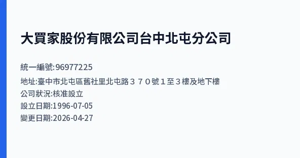 大買家股份有限公司台中北屯分公司的照片-統編 96977225(臺中市) 公司登記資料與營業項目詳細圖表