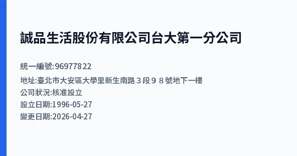 誠品生活股份有限公司台大第一分公司的照片-統編 96977822(臺北市) 公司登記資料與營業項目詳細圖表
