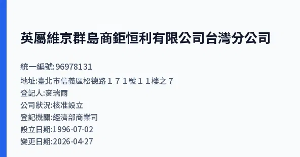 英屬維京群島商鉅恒利有限公司台灣分公司的照片-統編 96978131(臺北市) 公司登記資料與營業項目詳細圖表