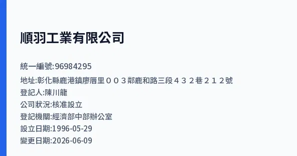 順羽工業有限公司的照片-統編 96984295(彰化縣) 公司登記資料與營業項目詳細圖表