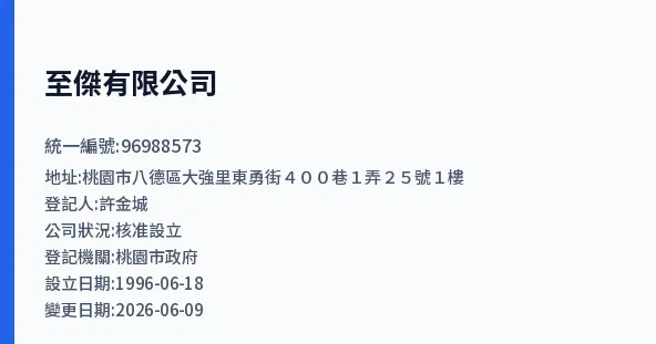 至傑有限公司的照片-統編 96988573(桃園市) 公司登記資料與營業項目詳細圖表