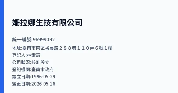 姍拉娜生技有限公司的照片-統編 96999092(臺南市) 公司登記資料與營業項目詳細圖表