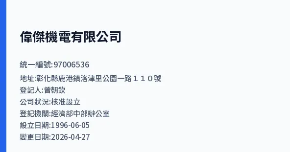 偉傑機電有限公司的照片-統編 97006536(彰化縣) 公司登記資料與營業項目詳細圖表