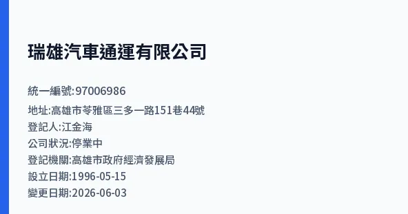 瑞雄汽車通運有限公司的照片-統編 97006986(高雄市) 公司登記資料與營業項目詳細圖表
