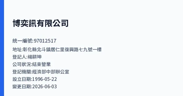 博奕訊有限公司的照片-統編 97012517(彰化縣) 公司登記資料與營業項目詳細圖表