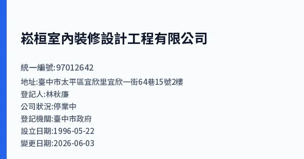 崧桓室內裝修設計工程有限公司的照片-統編 97012642(臺中市) 公司登記資料與營業項目詳細圖表