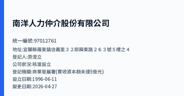 南洋人力仲介股份有限公司的照片-統編 97012761(宜蘭縣) 公司登記資料與營業項目詳細圖表