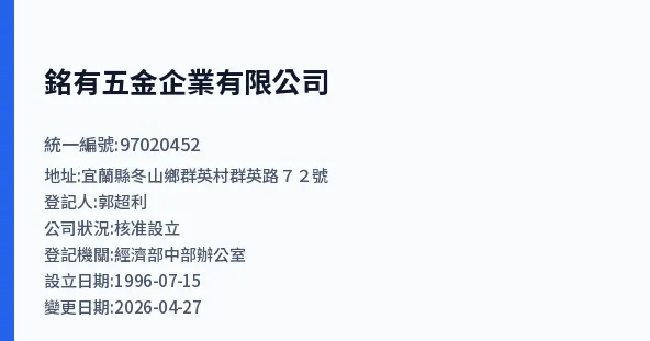 銘有五金企業有限公司的照片-統編 97020452(宜蘭縣) 公司登記資料與營業項目詳細圖表