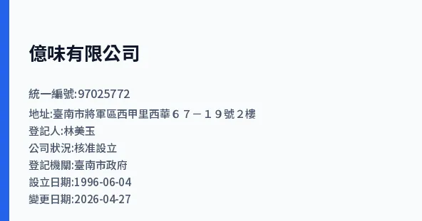億味有限公司的照片-統編 97025772(臺南市) 公司登記資料與營業項目詳細圖表