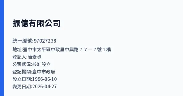 振億有限公司的照片-統編 97027238(臺中市) 公司登記資料與營業項目詳細圖表