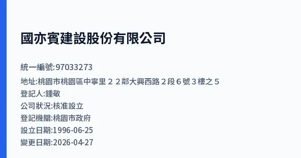 國亦賓建設股份有限公司的照片-統編 97033273(桃園市) 公司登記資料與營業項目詳細圖表