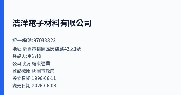 浩洋電子材料有限公司的照片-統編 97033323(桃園市) 公司登記資料與營業項目詳細圖表