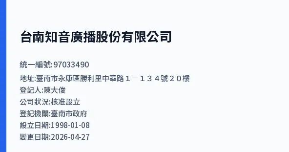 台南知音廣播股份有限公司的照片-統編 97033490(臺南市) 公司登記資料與營業項目詳細圖表