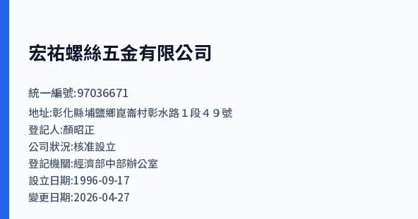 宏祐螺絲五金有限公司的照片-統編 97036671(彰化縣) 公司登記資料與營業項目詳細圖表
