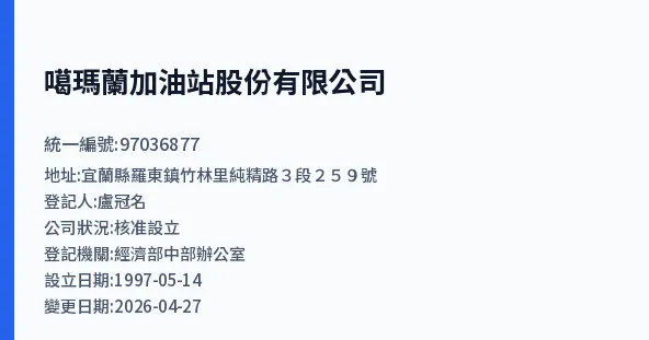 噶瑪蘭加油站股份有限公司的照片-統編 97036877(宜蘭縣) 公司登記資料與營業項目詳細圖表