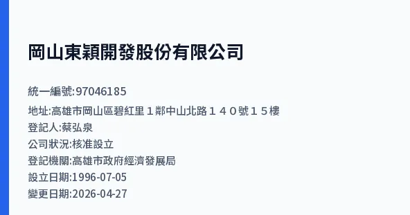 岡山東穎開發股份有限公司的照片-統編 97046185(高雄市) 公司登記資料與營業項目詳細圖表