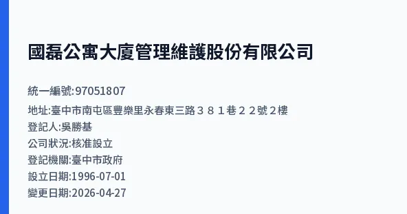 國磊公寓大廈管理維護股份有限公司的照片-統編 97051807(臺中市) 公司登記資料與營業項目詳細圖表