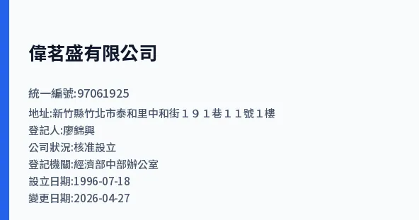 偉茗盛有限公司的照片-統編 97061925(新竹縣) 公司登記資料與營業項目詳細圖表