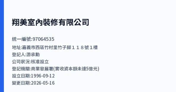 翔美室內裝修有限公司的照片-統編 97064535(嘉義市) 公司登記資料與營業項目詳細圖表