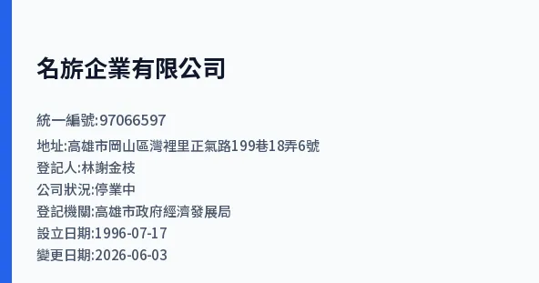 名旂企業有限公司的照片-統編 97066597(高雄市) 公司登記資料與營業項目詳細圖表